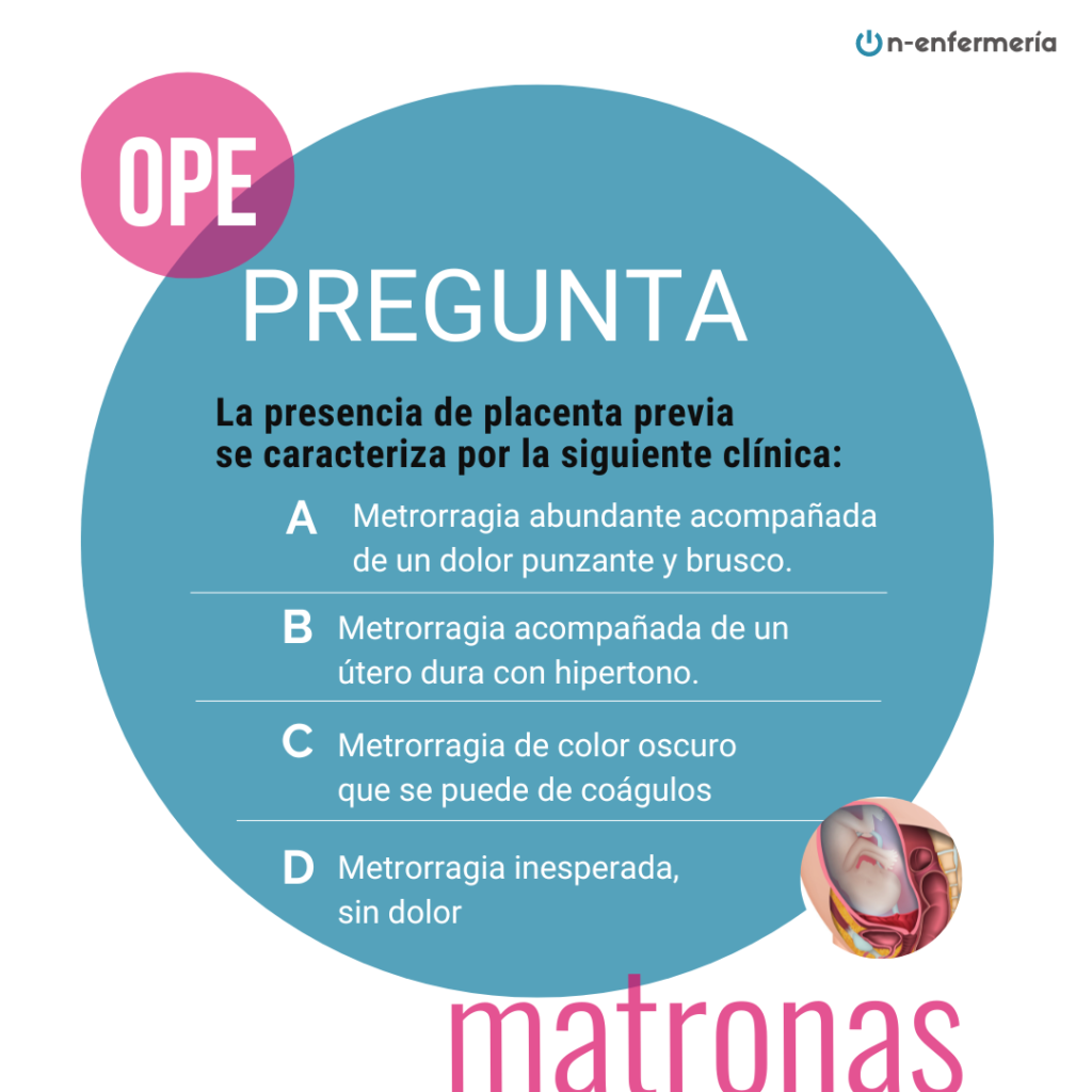 Pregunta examen OPE Matrona: Placenta previa