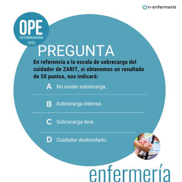 Pregunta OPE Enfermería EXTREMADURA 22 Escala ZARIT
